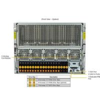 China Supermicro 8U DDR5 Storage Server with H200 GPU for AI Training and HPC Data Processing for sale