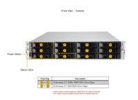 China Supermicro Server Cdn Storage 2U Clouddc Chassis As 2015Cs Tnr G1 for sale