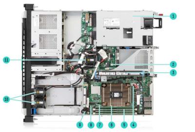 China HPE ProLiant DL20 Gen11 1U Rack Server with Xeon E-2434 Processor 16GB DDR5 RAM and 480GB SATA SSD for sale