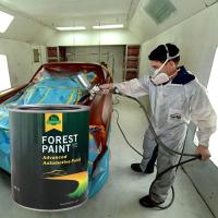 China Auto Refinishing 1k Acrylic Lacquer Auto Paint OEM Service FP-CP220617 for sale