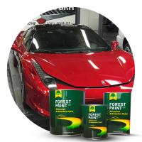 China High Gloss Car Paint 2-3 Coats SheenHigh for sale