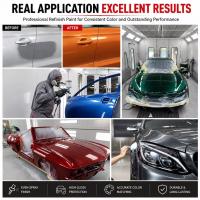 China 1K Vehicle Clear Coat Varnish paint High Shine Anti UV 20L for sale