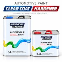 China ISO14001 High Shine Acrylic Lacquer Car Paint Automotive Body Refinishing Varnish Matte Clear for sale