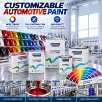 China High-gloss acrylic original car paint offers high accuracy OEM for sale