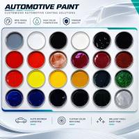 China High-gloss acrylic original car paint offers high accuracy OEM for sale