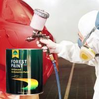 China Red Gallon Basedcoat Clearcoat Automotive Refinish Paint Acrylic Resin for sale