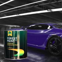 China Liqud Super Gloss Car Paint Acrylic Resin Materials Automotive Clear Coat for sale