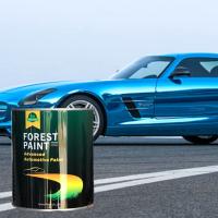 China 1K Acylic Auto Refinish Paint Coating , Acrylic Lacquer Auto Paint 45 Minutes Drying for sale