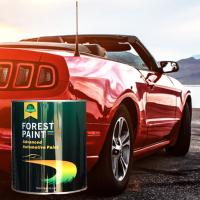 China Good Quality High Gloss Metallic Automotive Paint Factory Price for sale