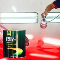 China Best Automotive Clear Gloss Coats High Gloss Clearcoat Low Voc Varnish for sale