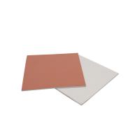 China Versatile Heat Sink Silicone Thermal Pad Customized With Free Samples for sale