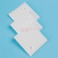 China Optimize Heat Dissipation Ceramic Heat Sink for Electronic Devices in Extreme Conditions for sale