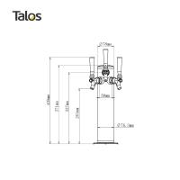 China TALOS 3