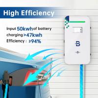 China BENY 20kw 30kw 40kW Electric Automobile Charging Pile DC Fast Charger Ev Charging Station with ocpp for sale