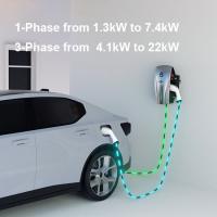 China BENY wall-mounted wallbox 7kw AC 230V charger 32A connector EV charging station with DLB for sale