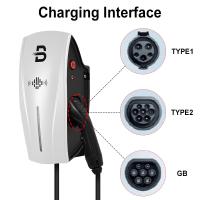 China BENY ev wall box charger charging station charging pile evse wallbox 32a home ev charging station for sale