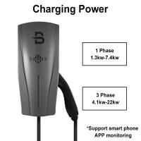 China BENY Outdoorev ev charger AC Wholesale Level 2 7kw Wall-mounted EV Charging Station with APP for sale