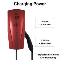 China BENY wall mount electric car charger type 2 wallbox 32a electric car charging station for home use for sale