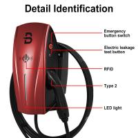 China BENY 3 Phase Type 2 Plug 32A 7.4Kw 22Kw AC EV Charger type 2 ev charger evse wallbox 22kw with ocpp&app for sale