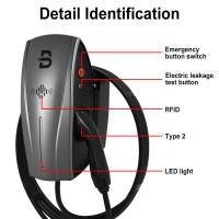 China BENY wall mount ev charger solar electric car charger wallbox 32a electric car charging station for home use for sale