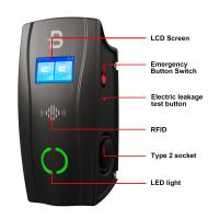 China Dual AC EV Charger 3 Phase 22KW Car Charger Wallbox Fixed Cable Type 2 for sale