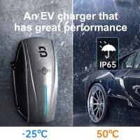 China 7KW AC EV Charger New Energy Vehicle Wall Hanging Charging Pile for sale