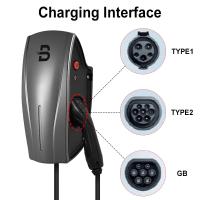 China BENY 22kw 3phase Type 2 EU Output Pole-mount Dc Ev Charger Station Wand-Ladestationen with ocpp for sale
