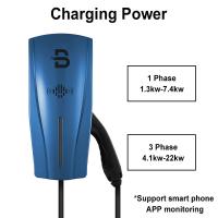 China BENY OEM&ODM Mode 3 22KW 3 Phase EV Charger Level 2 Electric Car Charging Station for sale