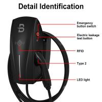 China BENY AC EV Charger WallBox 7kw 11kw 22kw Type 2  ev Charging pile level 3 ev Smart charging station for sale