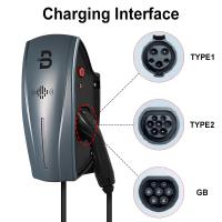 China BENY AC wall-mounted ev charger 7kw 11kw 22kw Type 2  ev charger level 3 wallbox bule for sale