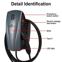 China BENY AC wall-mounted ev charger 7kw 11kw 22kw Type 2  ev charger level 3 wallbox bule for sale