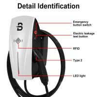 China BENY AC wall-mounted ev charger 7kw 11kw 22kw Type 2  ev charger level 3 wallbox bule for sale