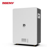 China BENY power wall 2.56kwh 50ah lifepo4 lithium ion battery energy storage power source for sale
