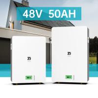 China BENY power wall 2.56kwh 50ah lifepo4 lithium ion battery energy storage power source for sale