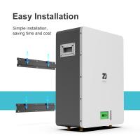 China BENY power wall 2.56kwh 50ah lifepo4 lithium ion battery energy storage power source for sale