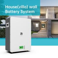 China BENY Power Wall Storage System Lifepo4 5.12Kwh Solar Batteries 48V Lithium Ion Battery for sale