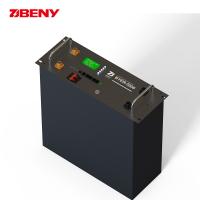 China Rack Mount Powerwall Lithium Ion Battery LFP Energy Storage 5.12KWH Pack for sale