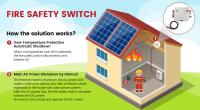 China Safety Solar Rapid Shutdown Switch 3 Strings 50A 1500V Waterproof for sale