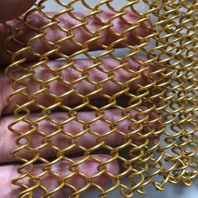 China Versatile Modern Coil Drapery Customized Length And Width for sale