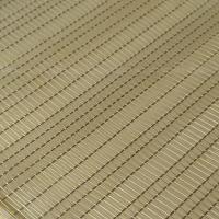 China High Temperature Resistance Switch Glass Laminated Wire Mesh 1-2m for sale