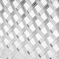 China Factory Direct Sales of Customizable Metal Wire Mesh for Cabinet Decoration for sale