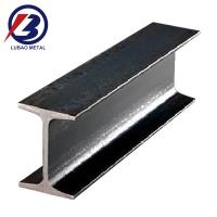 China Q235/Q345/ST37-2/ST52/Q420/Q460/S235JR/S275JR/S355JR Structural Beam for Welded H Section Steel Profile Metal I Beam for sale