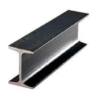 China Structural Carbon Steel Astm Ss400 Ipe 100 120 240 Standard Hot Rolled H Beams H Shaped Steel Length Client's Request for sale