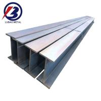 China Hot Rolled Structural Galvanized Steel H Beam I-Beam with Grade S235 S275 S355 A36 Q235 and Flange Width 100-408mm for sale