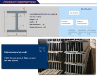 China Proper W6X15 W8X15 W8X10 Hot Dip Galvanized Structure H-Beams 200x100x5.5x8 A36 A572 Grade 50 Welded Technique Sell Welded for sale