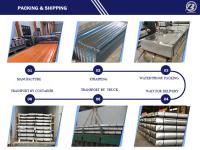 China Top selling RAL ASTM SGCC Z40 0.5mm and 1mm corrugated PPGI color-coated roof panels with full hard hardness for sale