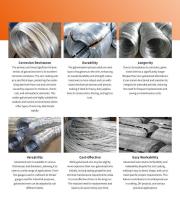 China BS Standard AISI High carbon 0.5mm 1.0mm 1.5mm galvanized wire with long-lasting durability for sale