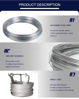 China Construction Materials for 0.5mm 1.0mm 1.5mm High Carbon Hot-Dip Galvanized Iron Wire at Discounted and BS Standard for sale