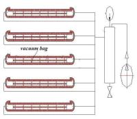China Two Layers Automatic EVA Glass Laminated Furnace Oven Machine Min Glass 100x100mm 40KW for sale