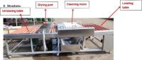 China CE Certified Horizontal Glass Washing Machine 3200x1300x1100mm for 3-15mm Flat Glass for sale